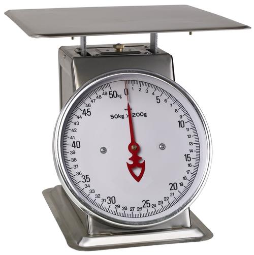 Mechanical scale KC series › Lidén Weighing